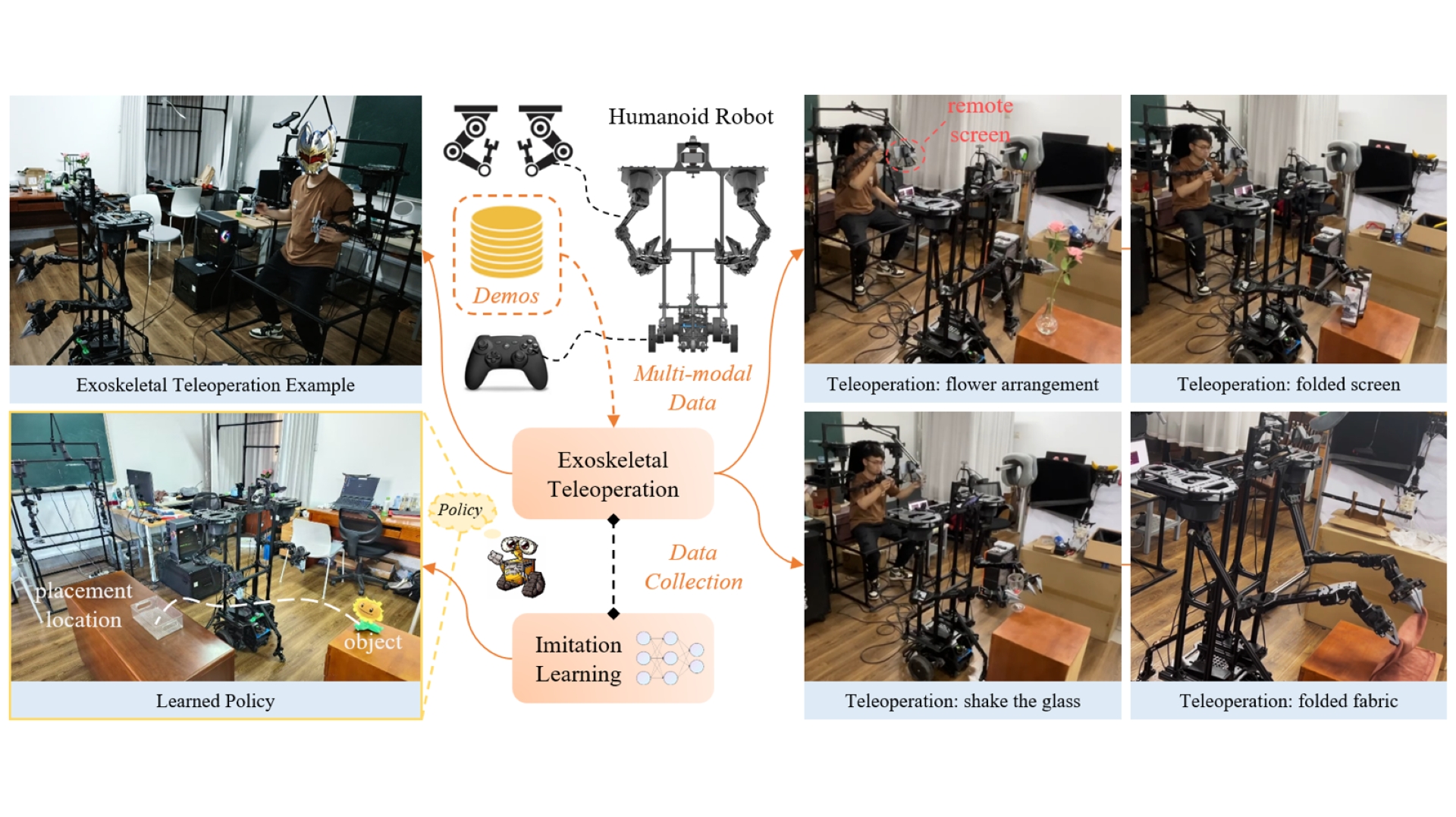 Humanoid Black Knight