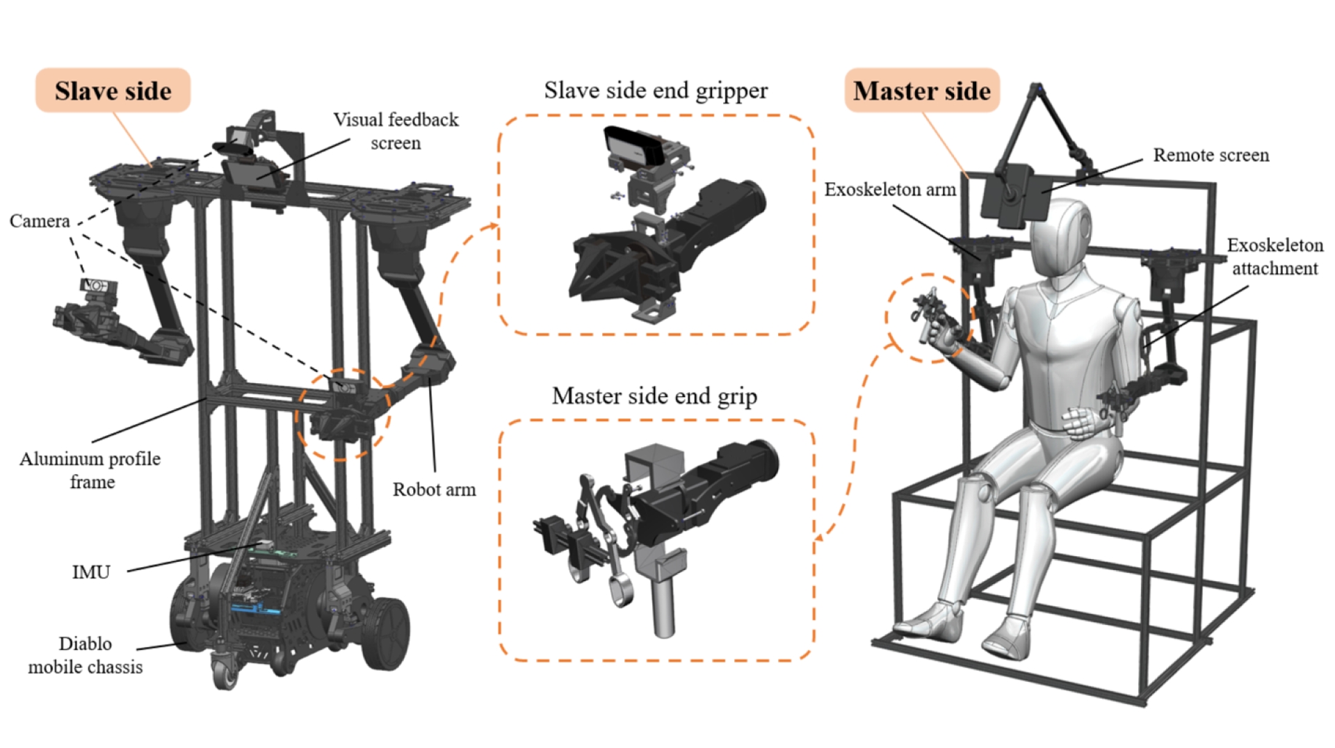 Humanoid Black Knight